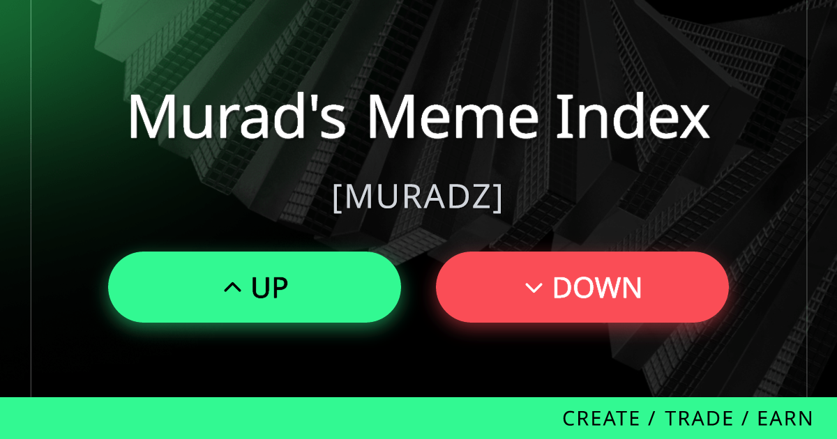Murad's Meme Index (MURADZ) | Index Fun