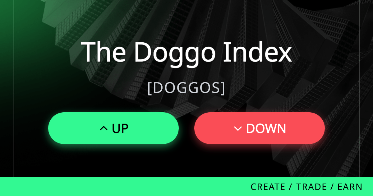The Doggo Index (DOGGOS) | Index Fun