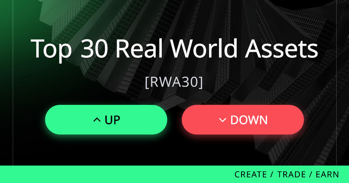 Top 30 Real World Assets (RWA30) | Index Fun